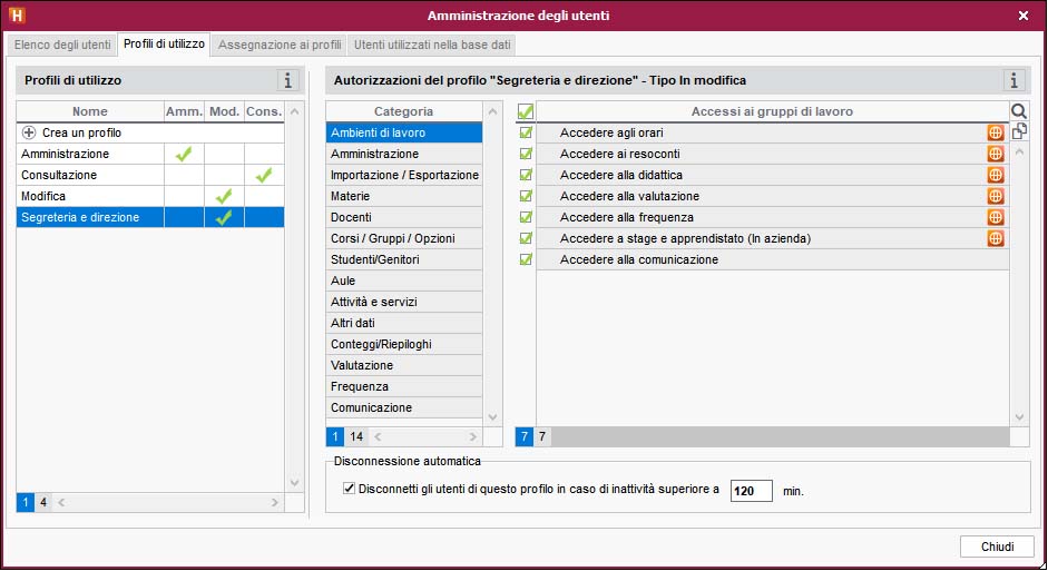 Profilo di un utente