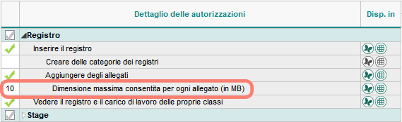 Allegato
