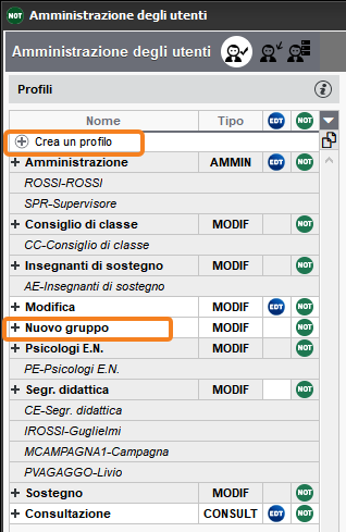 Profilo degli utenti